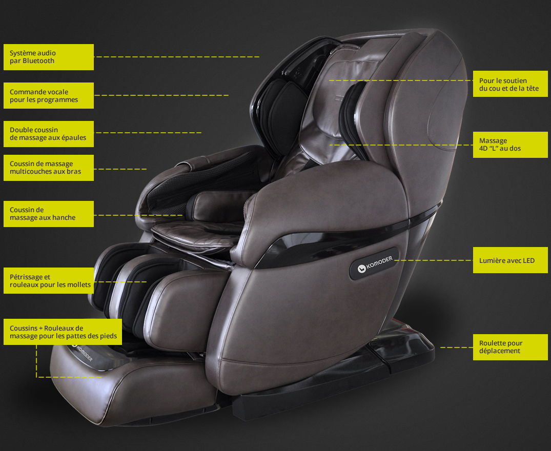 Fauteuil De Massage 4d Komoder Luxury Zero Gravity Model 2020 Système
